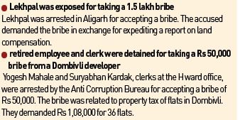 GST Superintendent and CA arrested for accepting bribe - The Daily Guardian