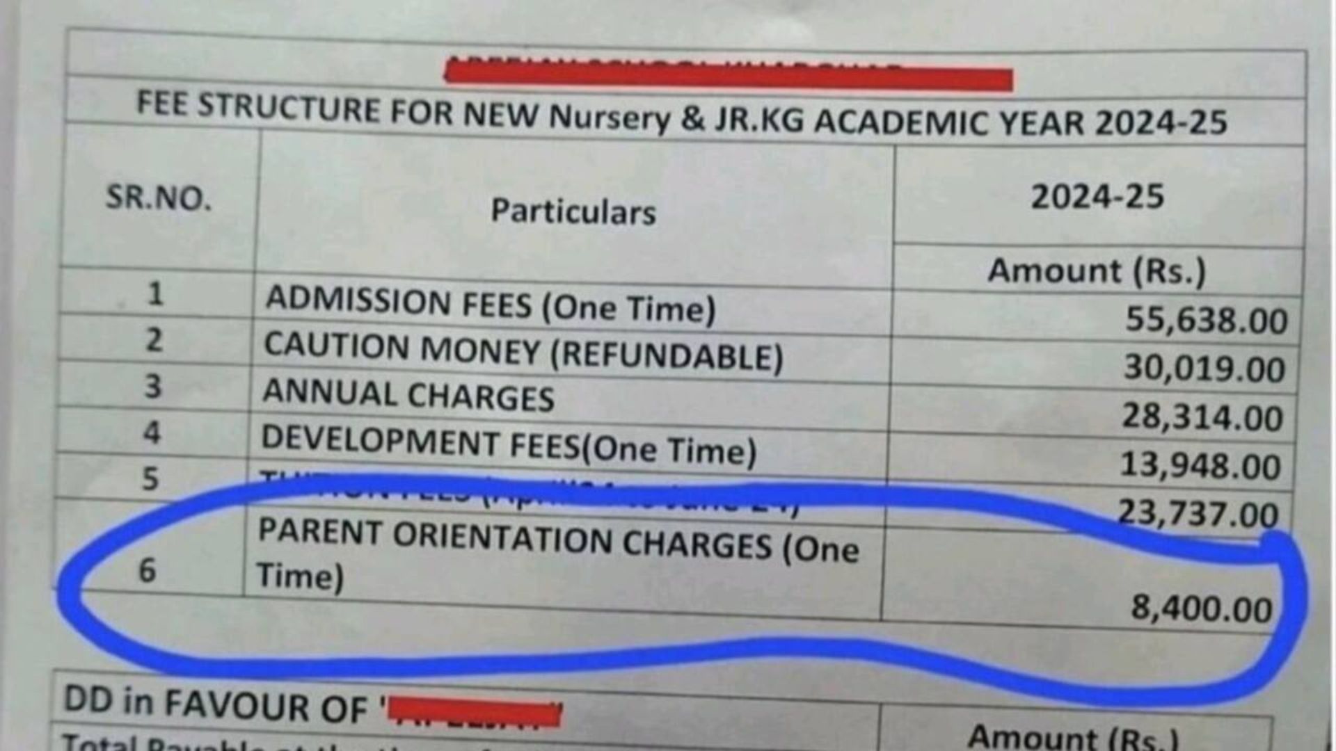 Nursery School Shocks Internet With Rs 55,600 Admission Fee And Rs ...