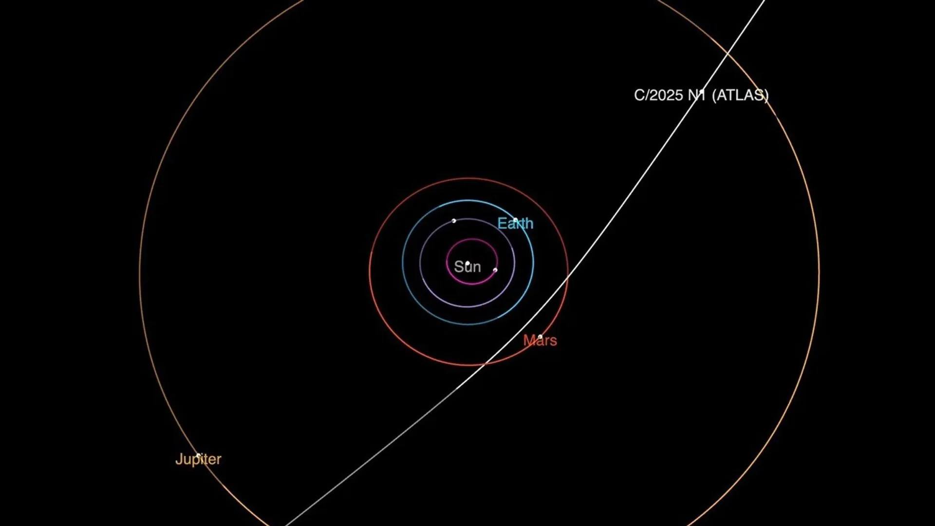 NASA Spots New ‘Interstellar Object’ Racing Through Solar System